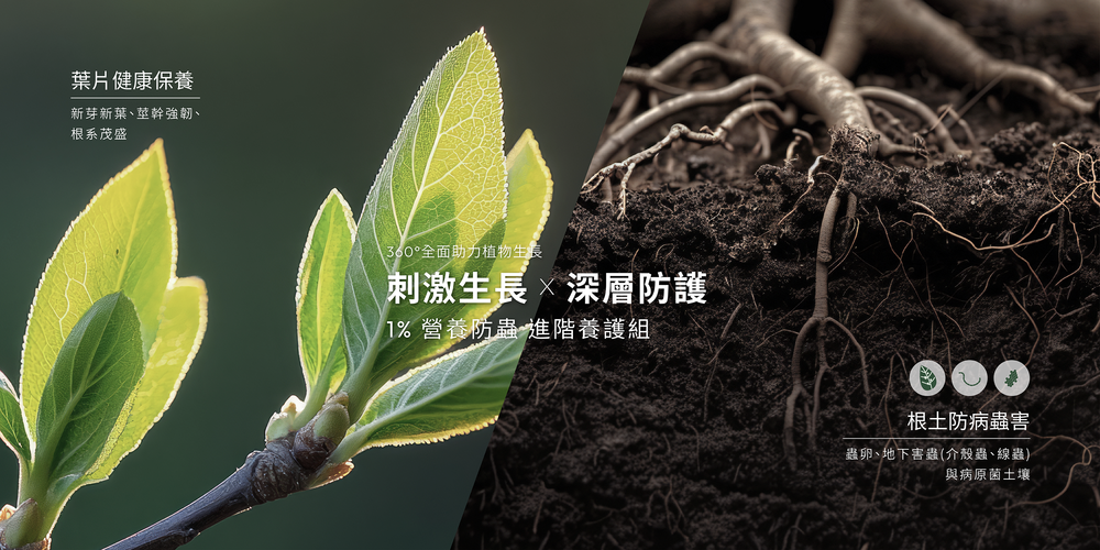 1% nutrition植物關鍵｜1% 營養防蟲專業養護組｜Grow+ 植物營養精華 × Protect+ 土壤防蟲粉